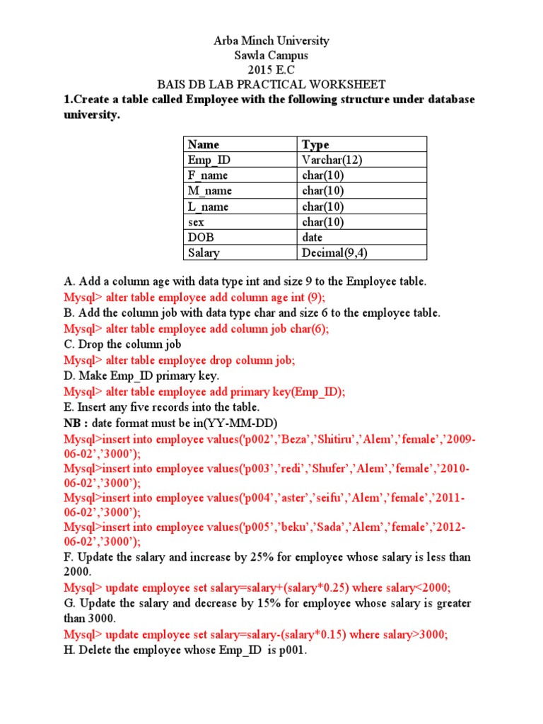 1.create A Table Called Employee With The Following Structure Under Database University. Name ...
