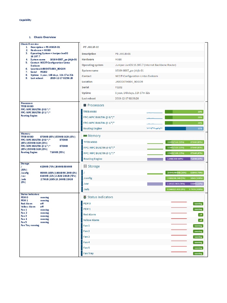 Network Device Status Report | PDF | Computers