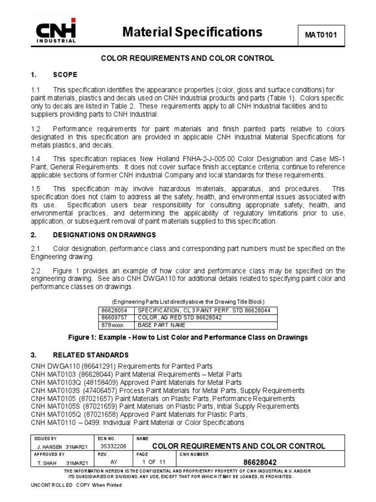 MAT0101 | PDF | Color | Physical Sciences