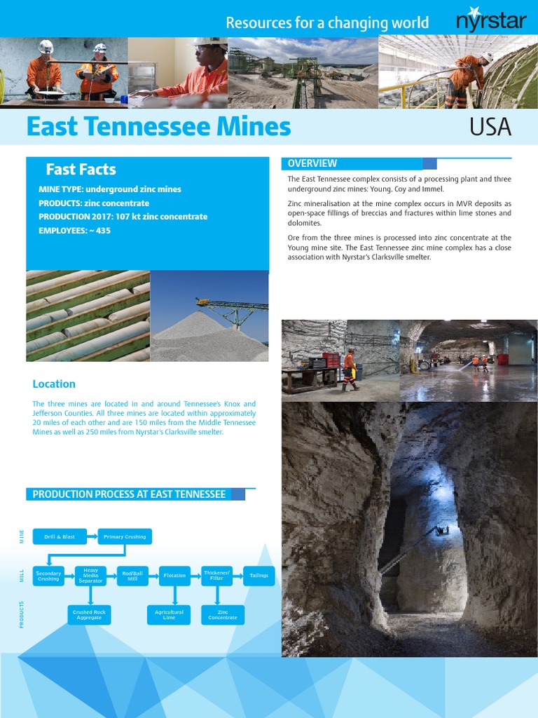 East Tennessee Fact Sheet 2018 | PDF | Mining | Materials