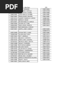 Narrative Report For Intramurals 2023 | PDF