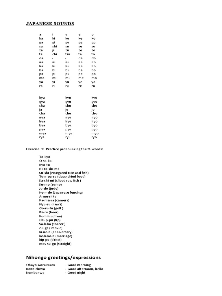 Japanese Pronunciation Guide | PDF | Languages Of Asia | Languages