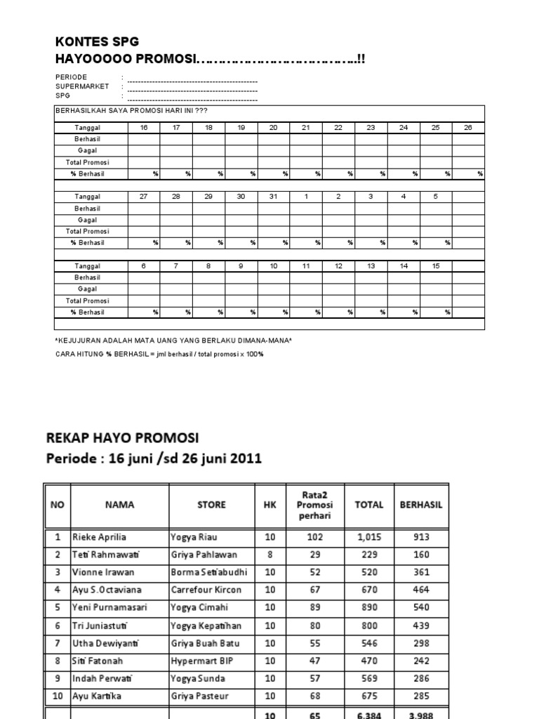 Form Hayo Promosi | PDF