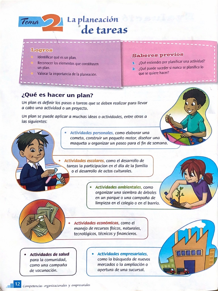 Tema 2. La Planeación de Tareas. | PDF