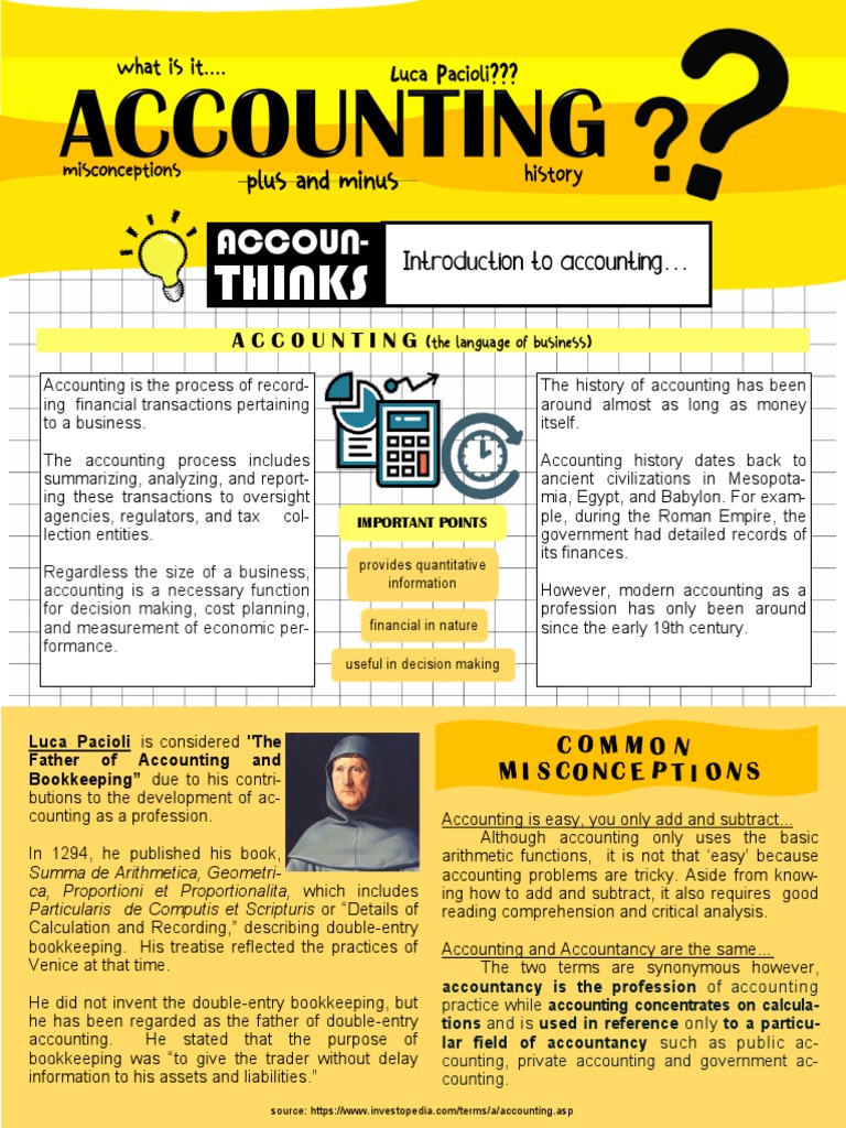 Infographics About Accounting | PDF | Accounting | Business