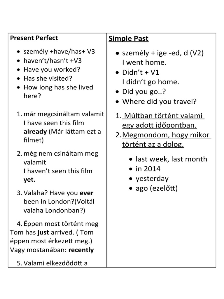 Present Perfect Past Simple | PDF