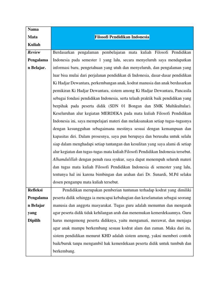 Jurnal Refleksi - MK Filosofi Pendidikan Indonesia | PDF Jurnal Refleksi - MK Filosofi Pendidikan Indonesia | PDF