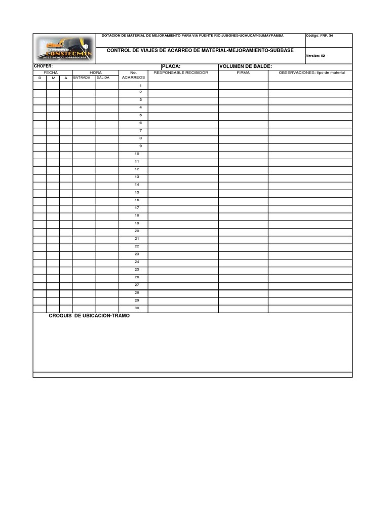 Formato de Control | PDF