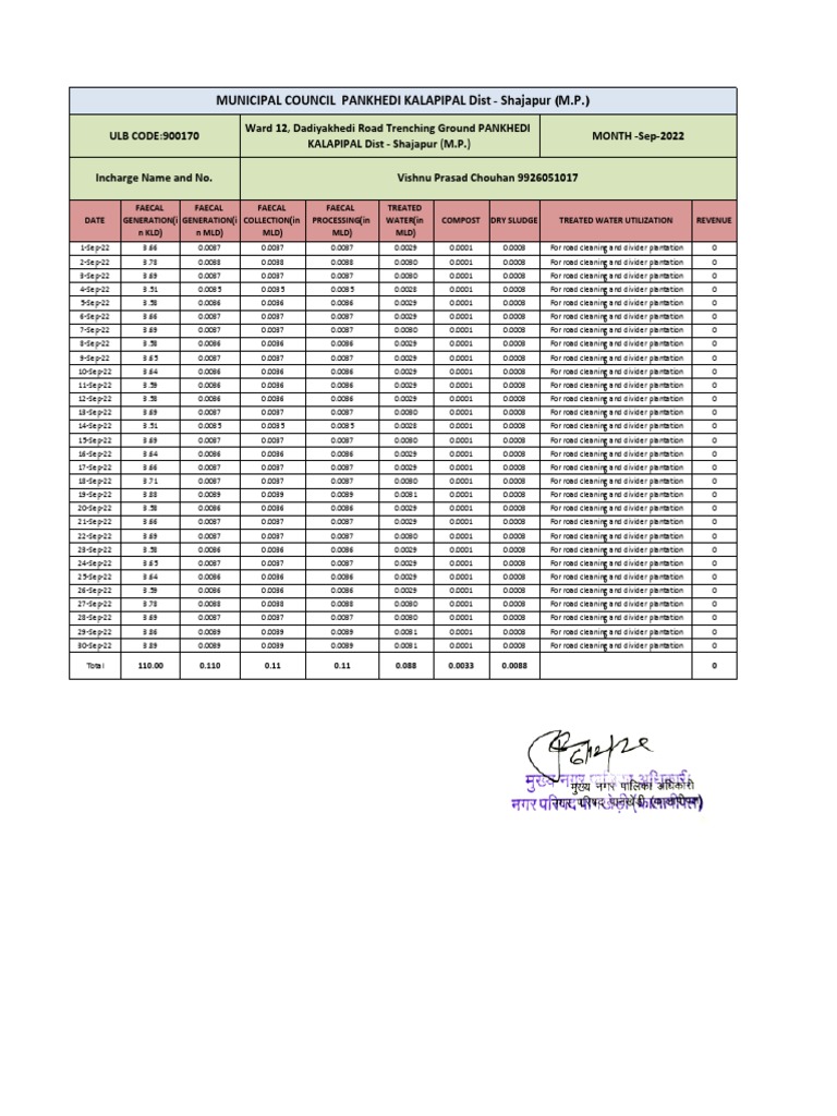 4 Upload PDF For The Document Logbook of Last 3 Months Stating Sludge ...