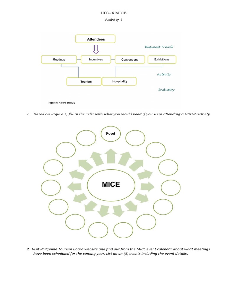 HPC 6 Activity 1 | PDF