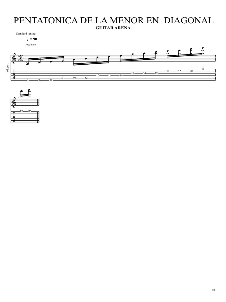 Guitar Pentatonic Scale Guide | PDF
