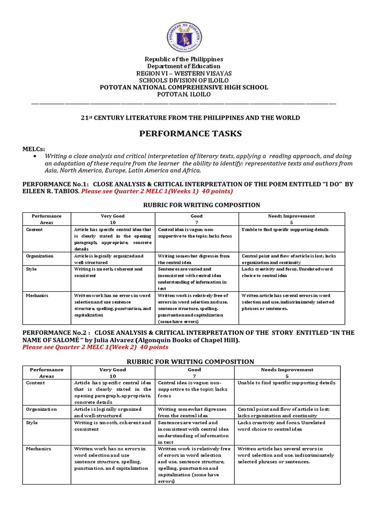 Performance Tasks in 21st Century Literature | PDF