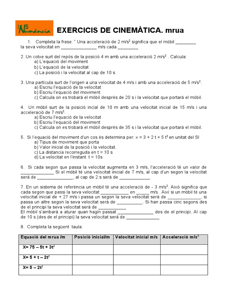 2.exercicis Mrua | PDF