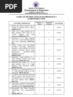 Project ALAPAAP (Application of Learning Through Authentic Portfolio ...
