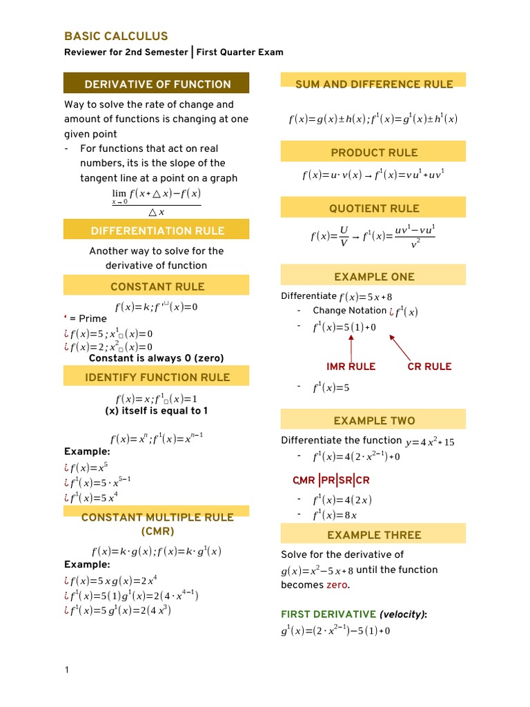 Bascal Reviewer Pdf Derivative Functions And Mappings