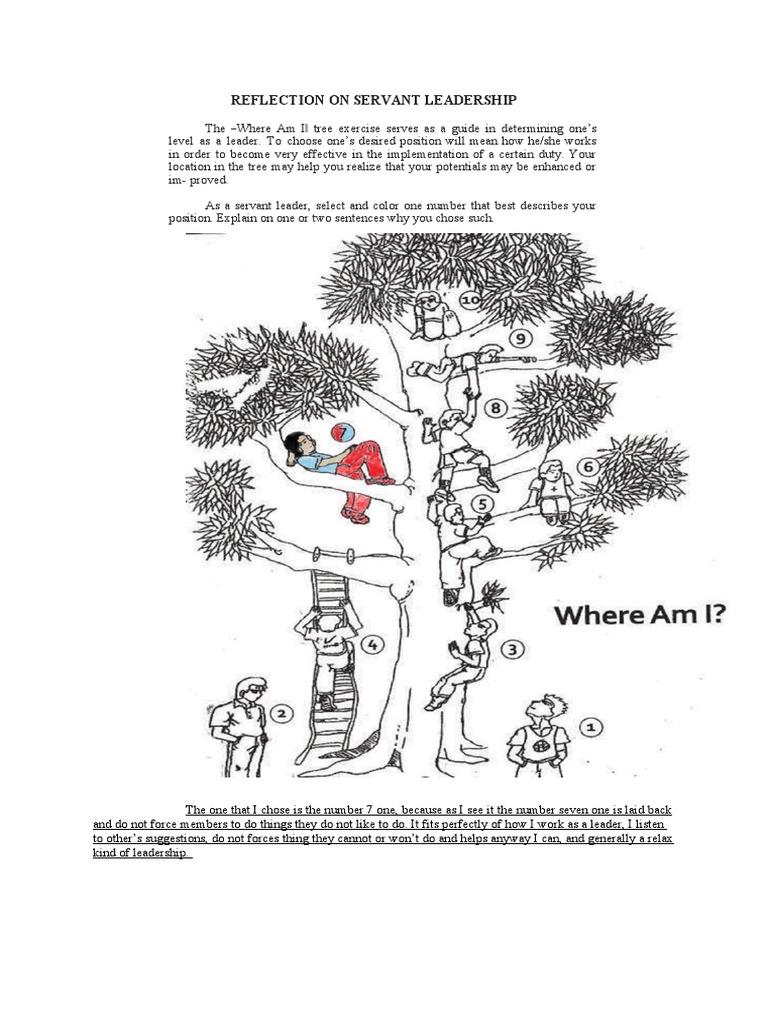 Unit 2 - Activity - 4 | PDF