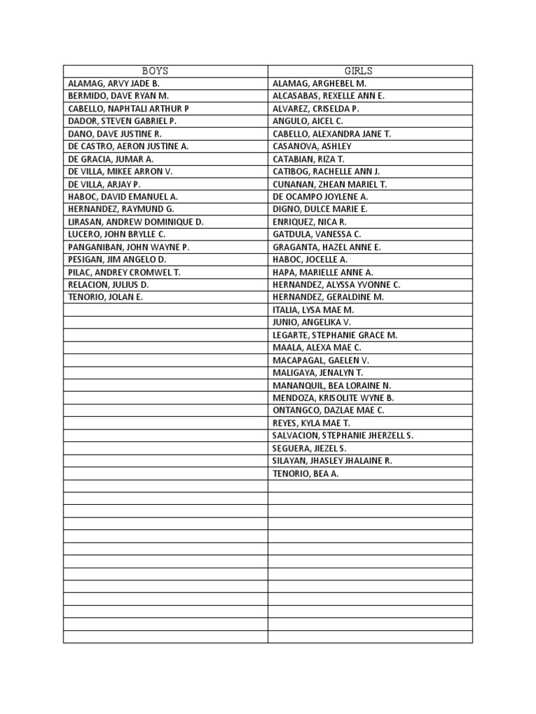 Student Name List | PDF