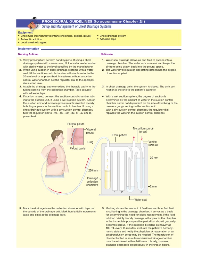 Setup and Management of Chest Drainage Systems | PDF | Clinical ...