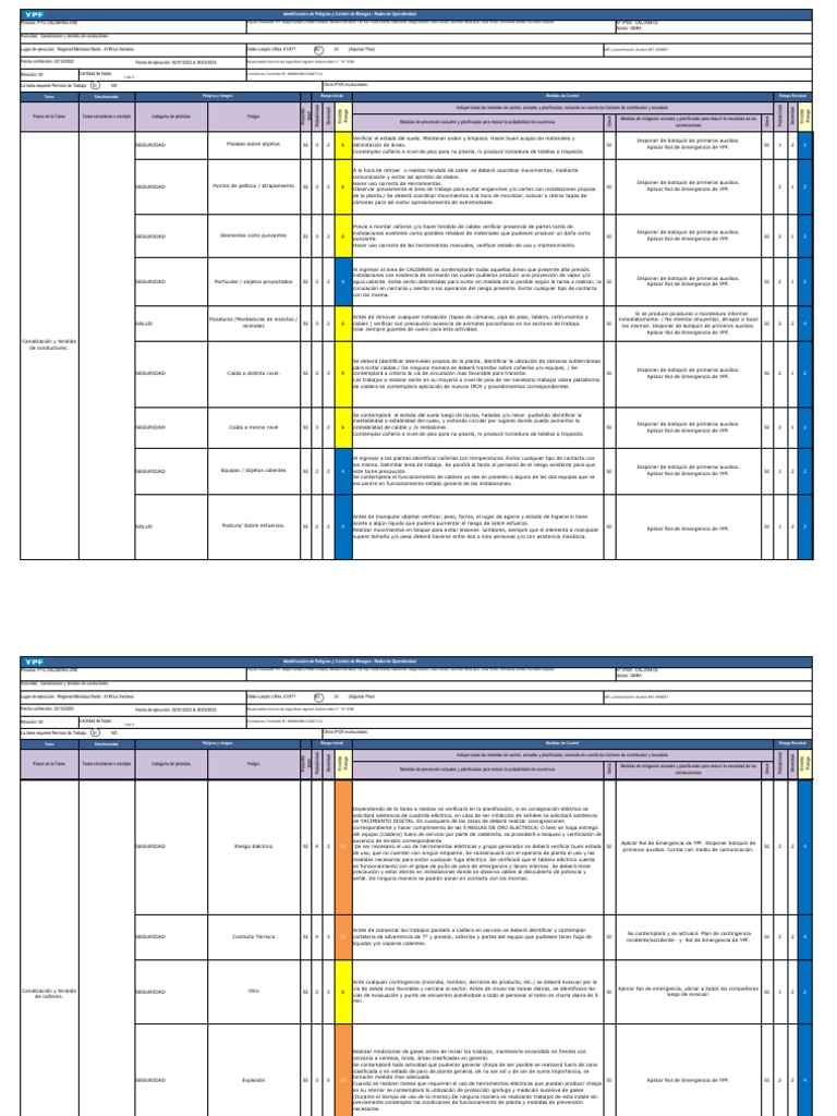 IPCR CAL-2VM-03 Rv.00 PDF | PDF | Primeros auxilios