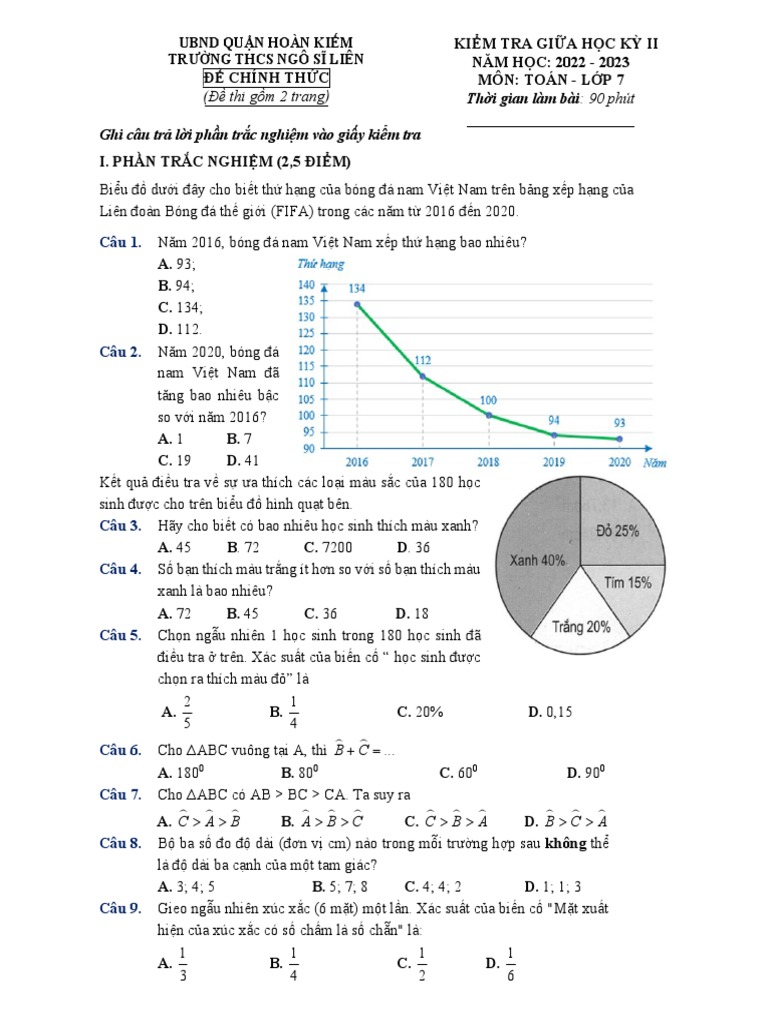 De Giua Hoc Ky 2 Toan 7 Nam 2022 2023 Truong Thcs Ngo Si Lien Ha Noi | PDF