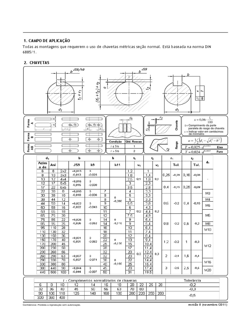 Rasgo de Chaveta PDF | PDF