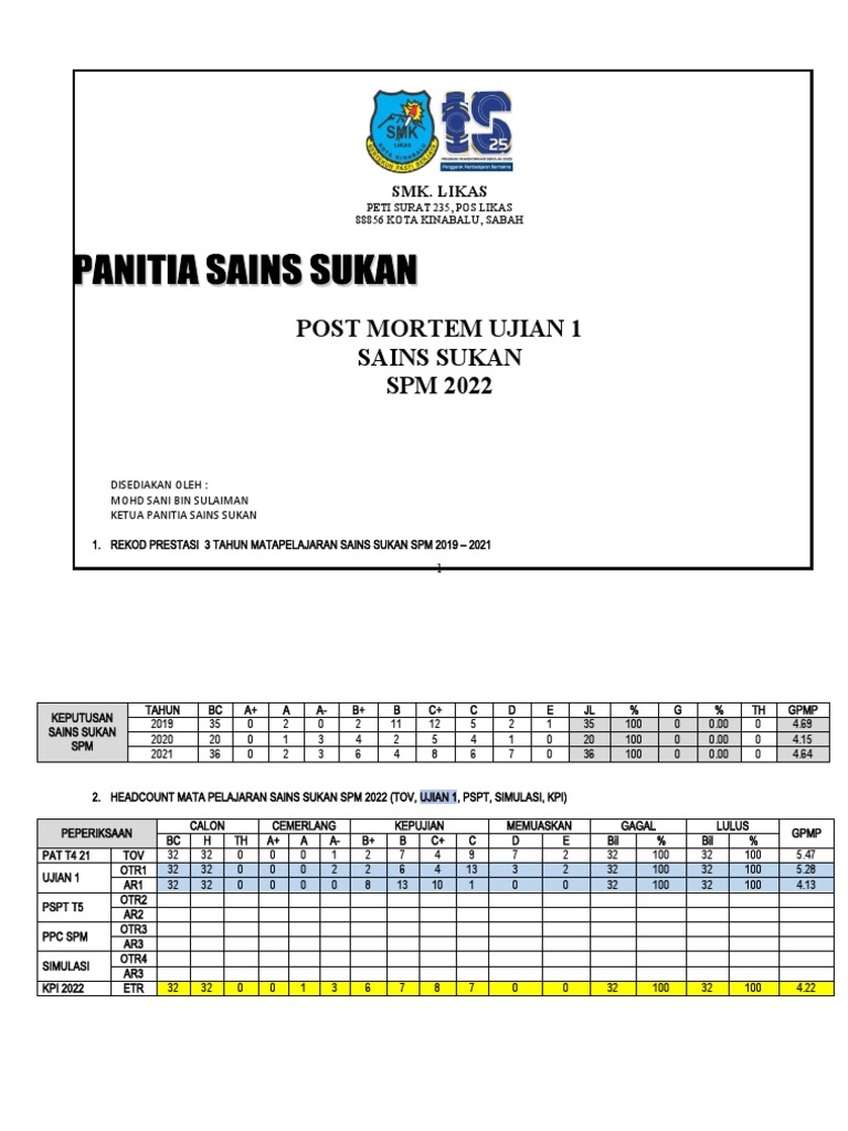 Postmortem Sains Sukan Ujian 1 2022. | PDF
