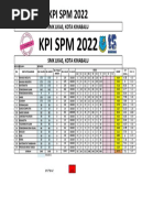 Tabel Perhitungan Obat Dopamine | PDF
