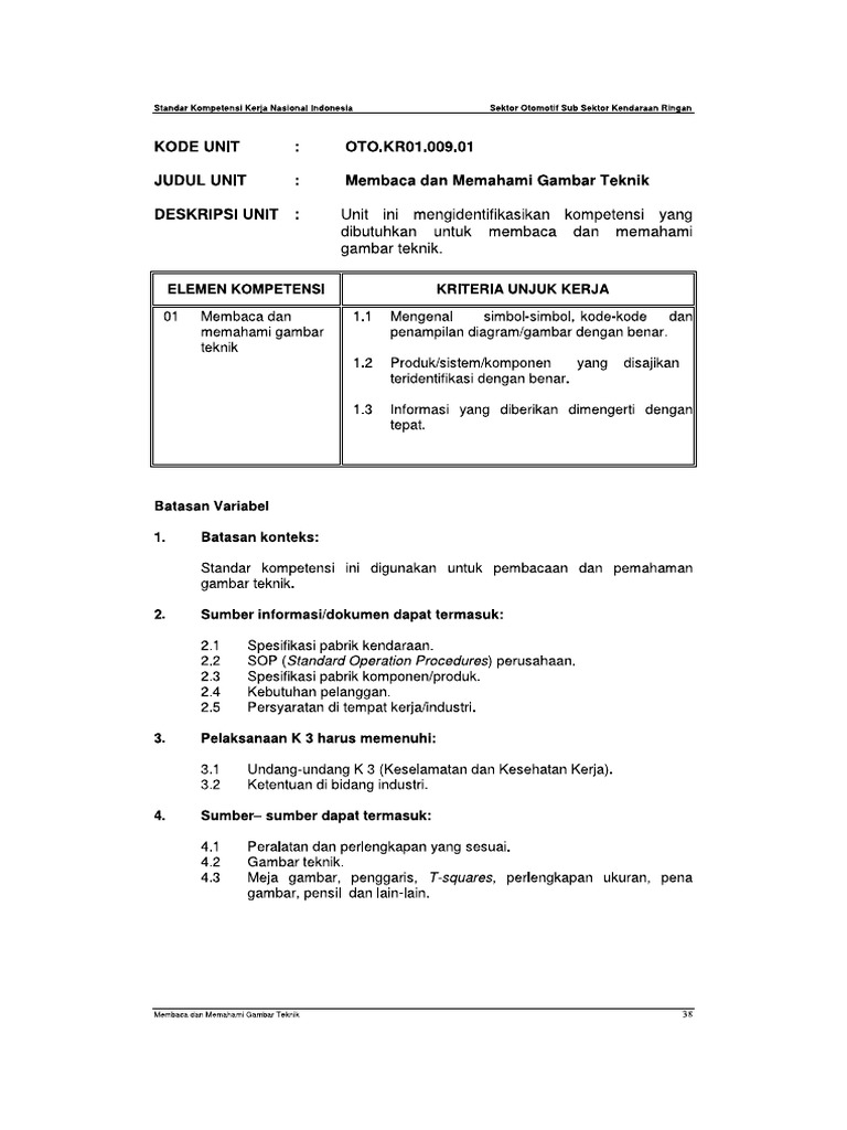 Skkni Skema TKR 7 Klaster PDF | PDF