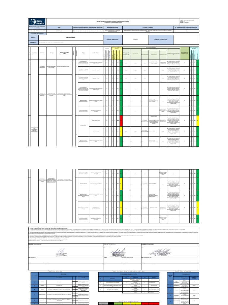 Sea SC Ipr 0010 | PDF