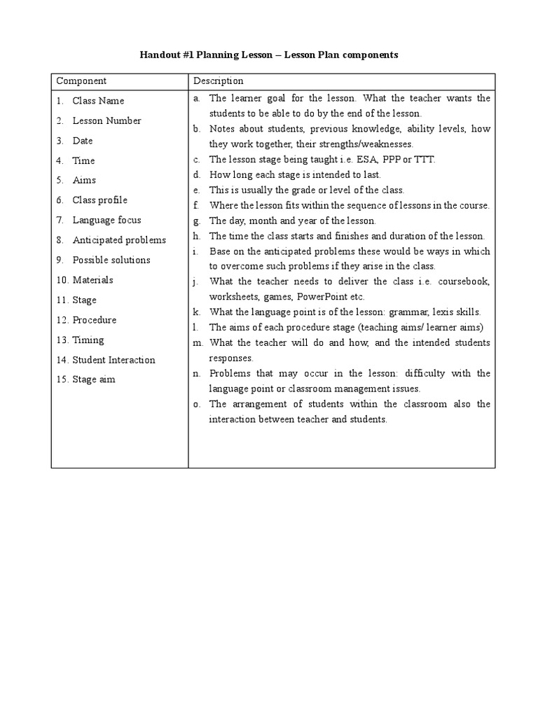 Lesson Plan Components | PDF