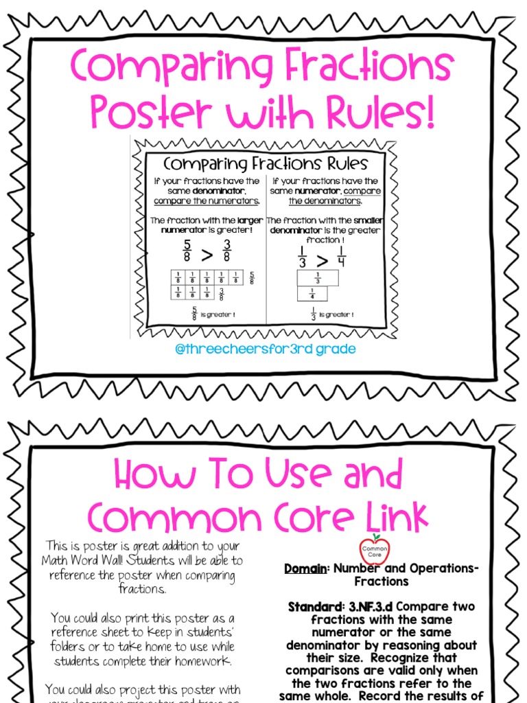 Comparing Fractions Poster Guide | PDF