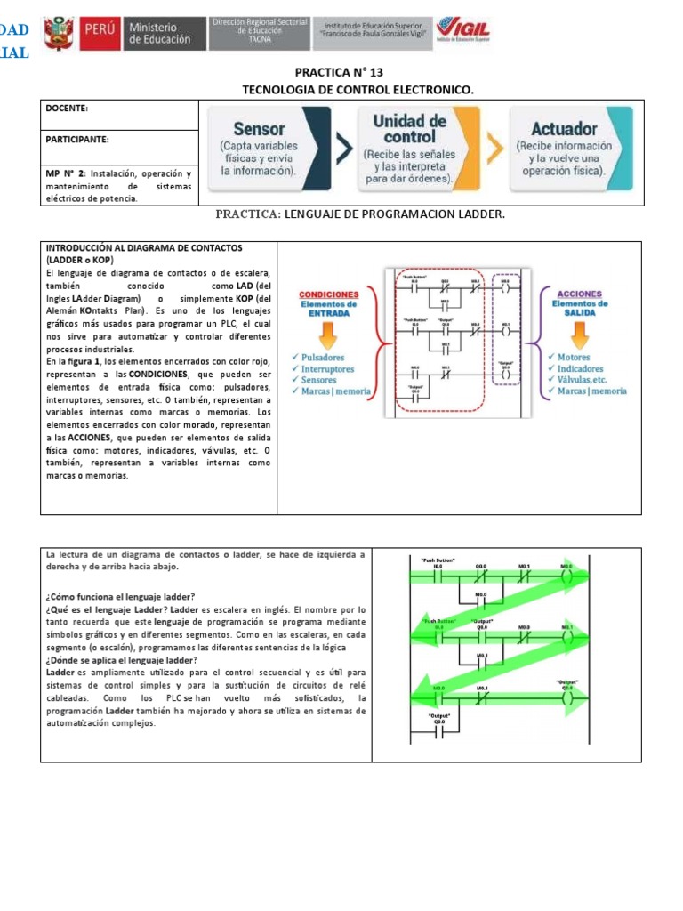 Práctica de Programación Ladder en PLC | PDF | Controlador lógico ...