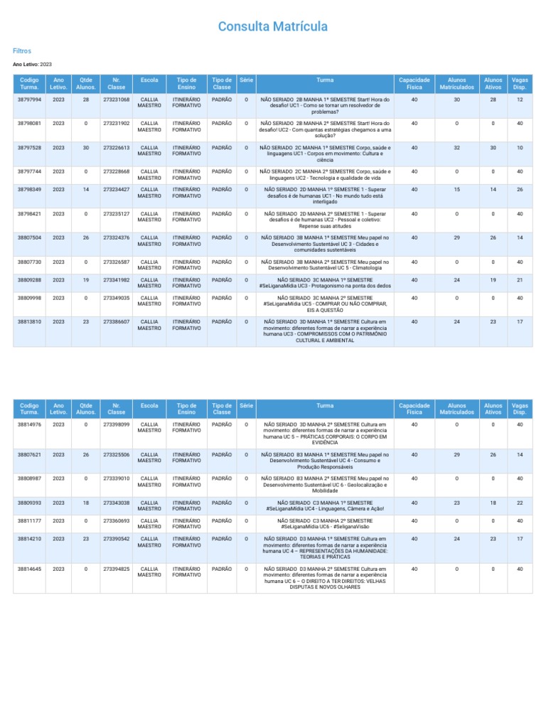 Consulta de matrícula por turma na Escola CALLIA MAESTRO para o ano ...