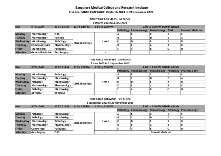 2nd Year MBBS Timetable 2020 | PDF | Pathology | Clinical Medicine
