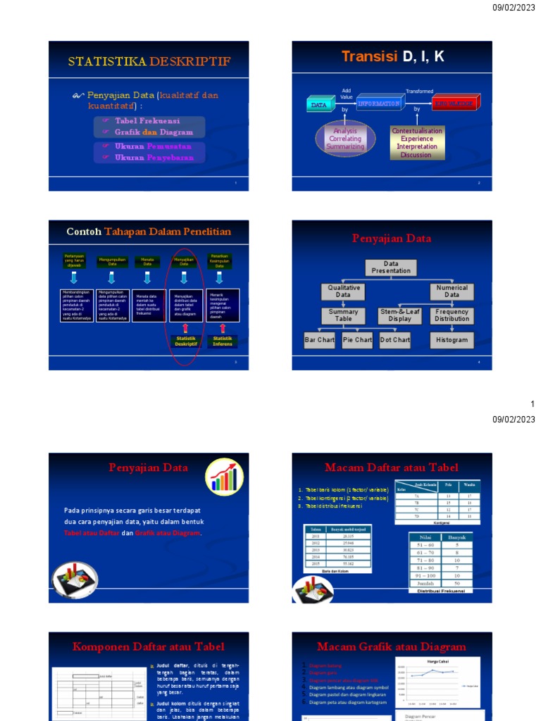 W2 Statistika Deskriptif - SND PDF | PDF
