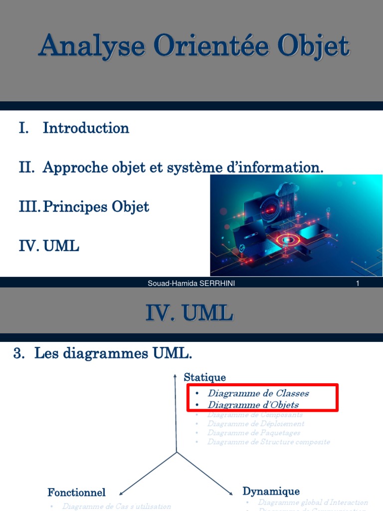 Diagrammes UML : Classes et Objets | PDF | Classe (informatique ...
