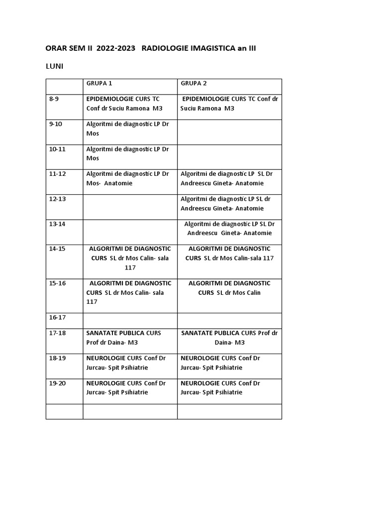 Orar RI An III Sem II 2022-2023 | PDF