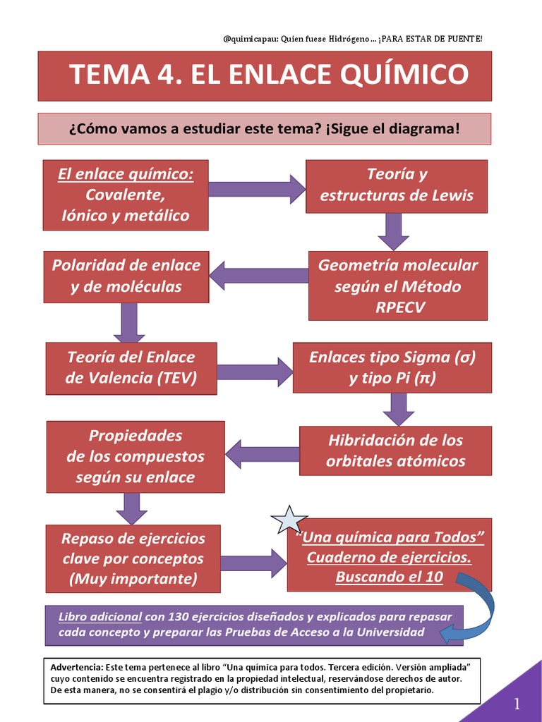 Wp Contentuploads2017014 Enlace Químico Libro Principal Pdf Pdf