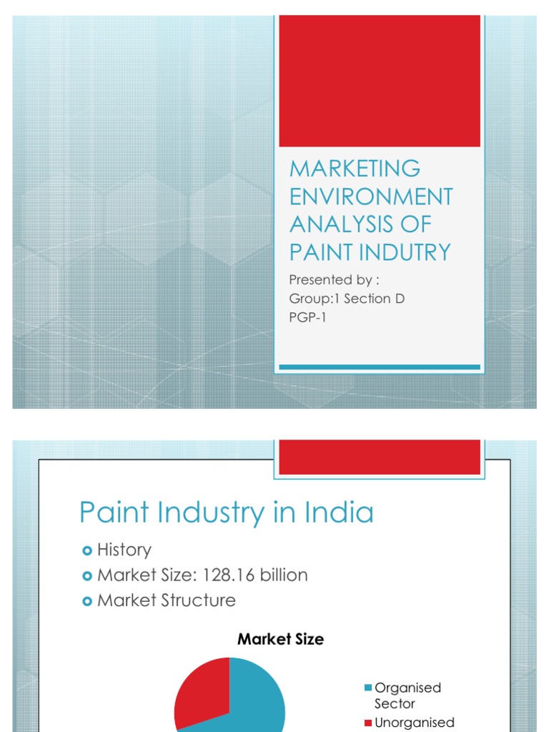 Paint Industry Ppt