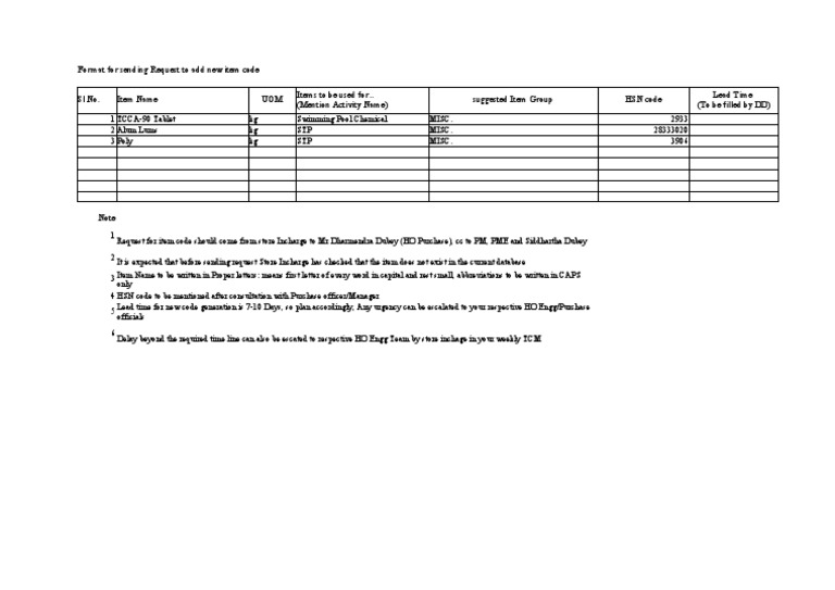 Items Code Creation | PDF