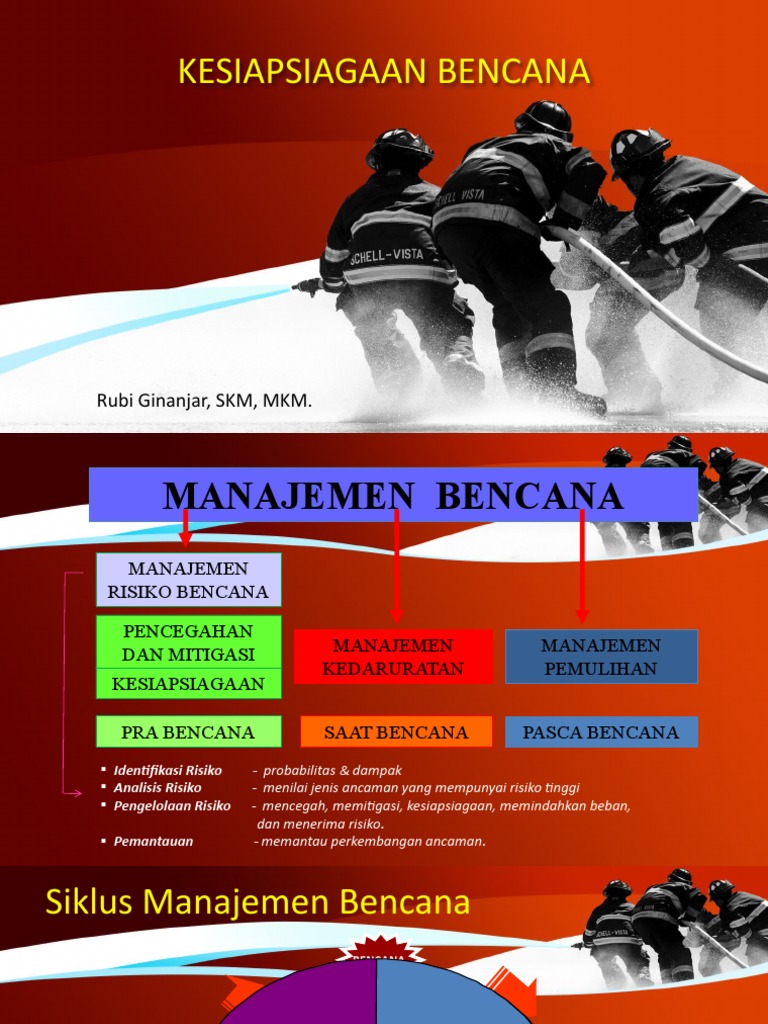 Kesiapsiagaan Bencana | PDF