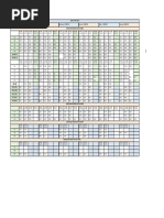 DDP YOGA Chart | PDF