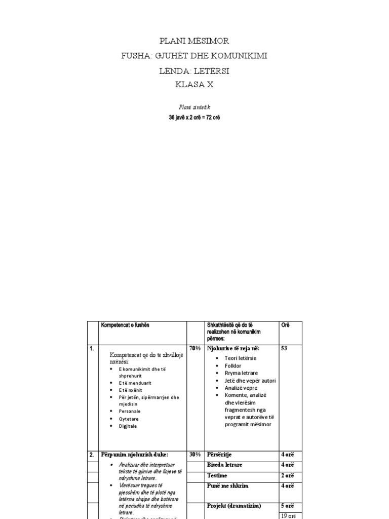 Letersia 10-1 | PDF
