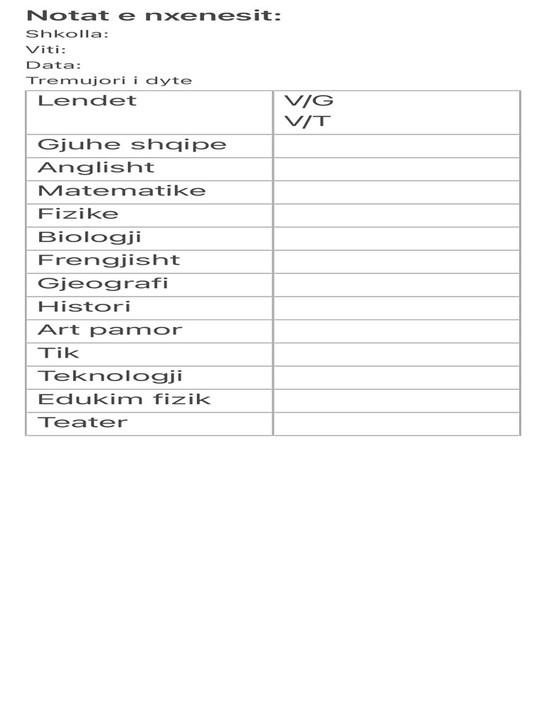 Notat e Nxenesit: PDF | PDF