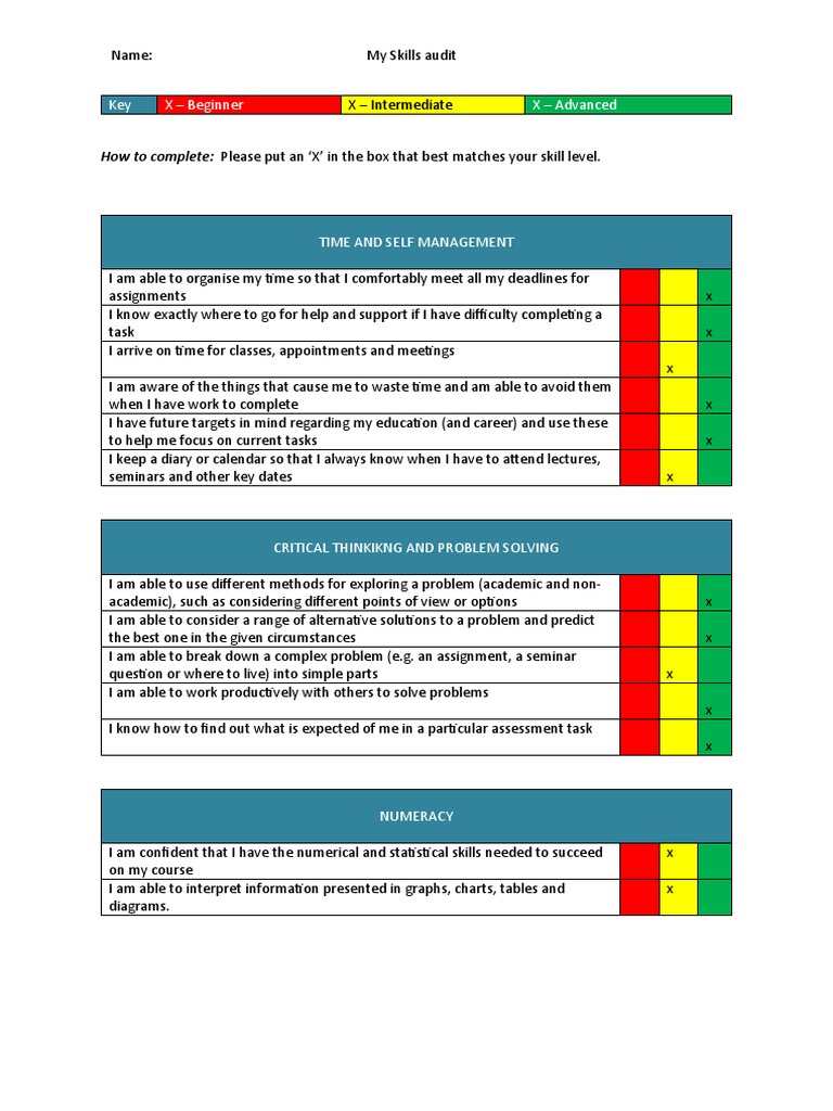 U4 A1 - LOA Skills Audit | PDF | Communication | Information