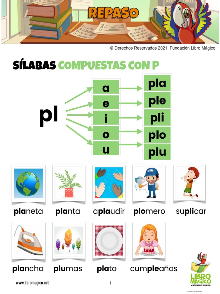 Combinaciones Con P PDF | PDF