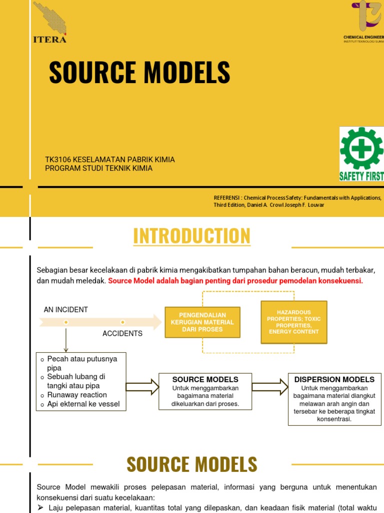 Source Models | PDF