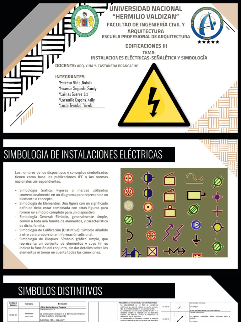 Instalaciones Eléctricas-Simbología y Señalética | PDF | Transmisión de ...