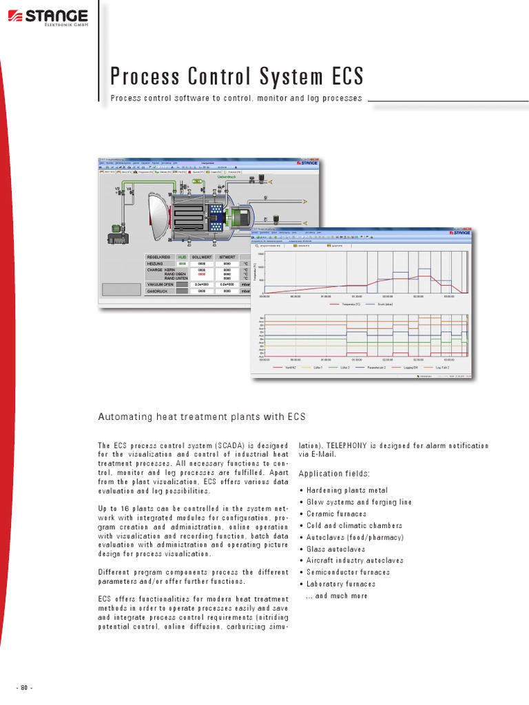 Ecs e PDF | Download Free PDF | Computer Program | Programming
