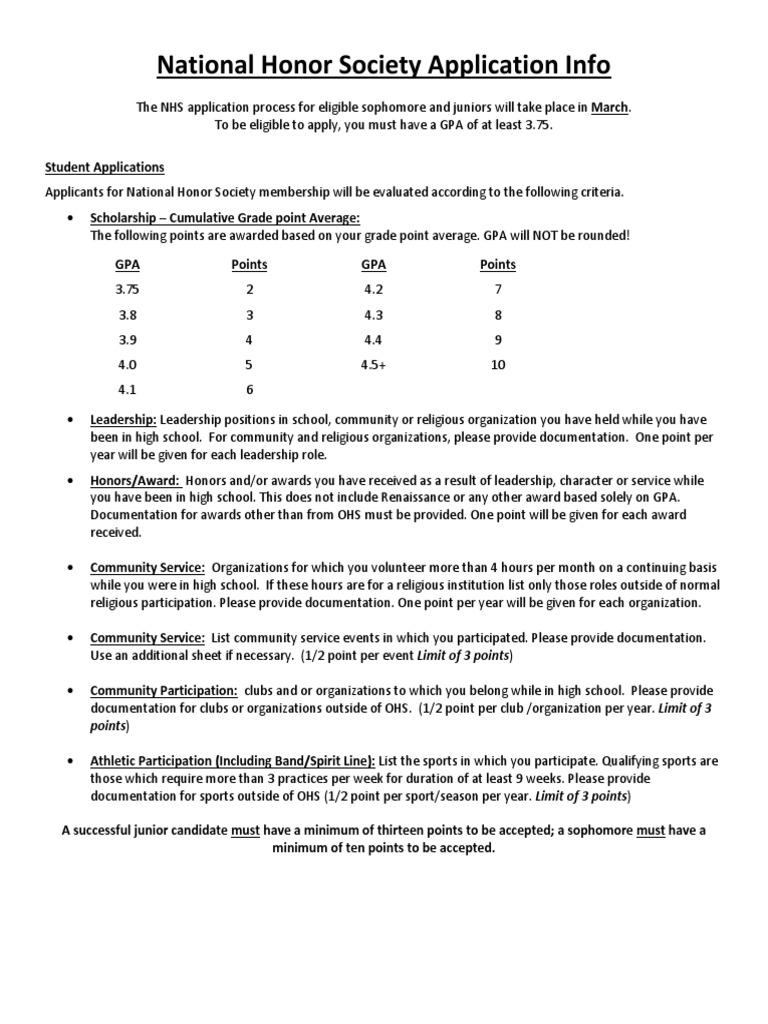 National Honor Society Application Info 2023 | PDF